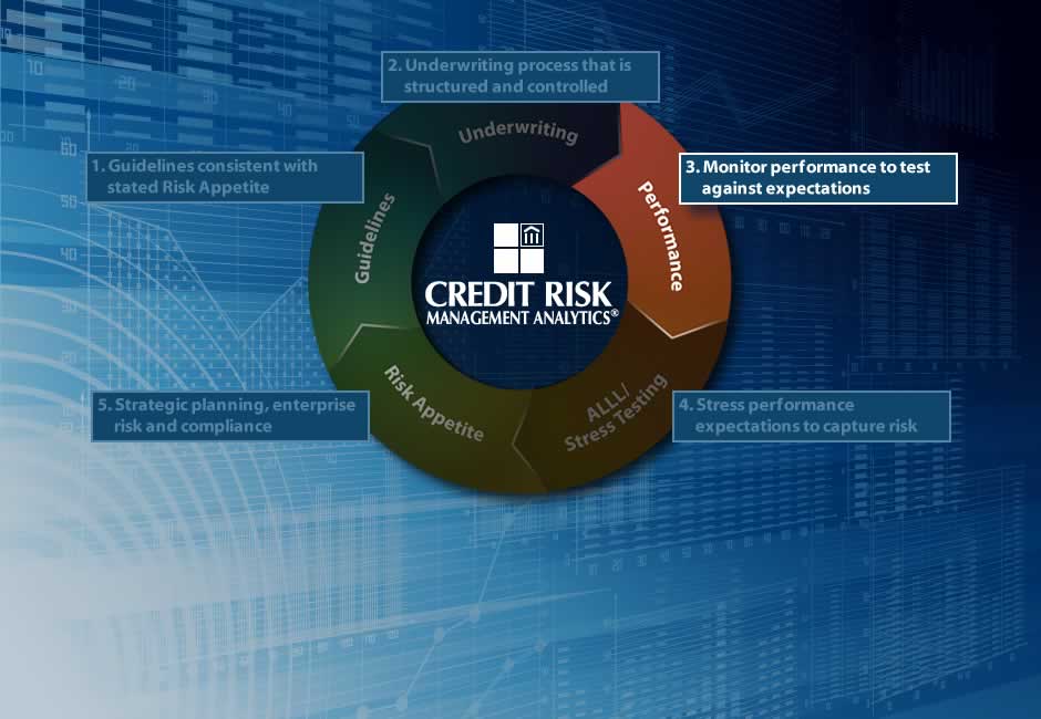 Credit Life Cycle Presentation